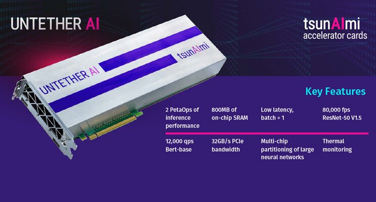 Resources - Untether AI